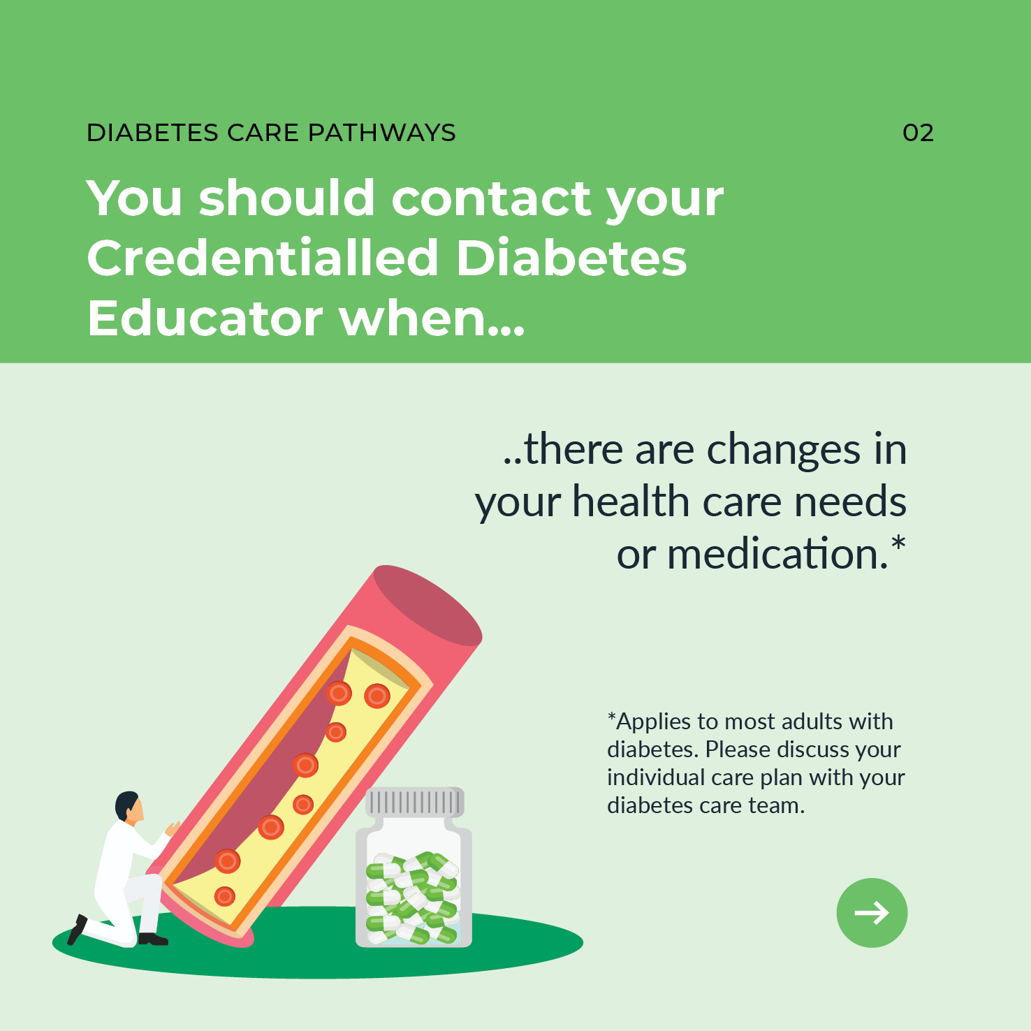 ADEA | Diabetes Referral Pathways: PDF download - ADEA