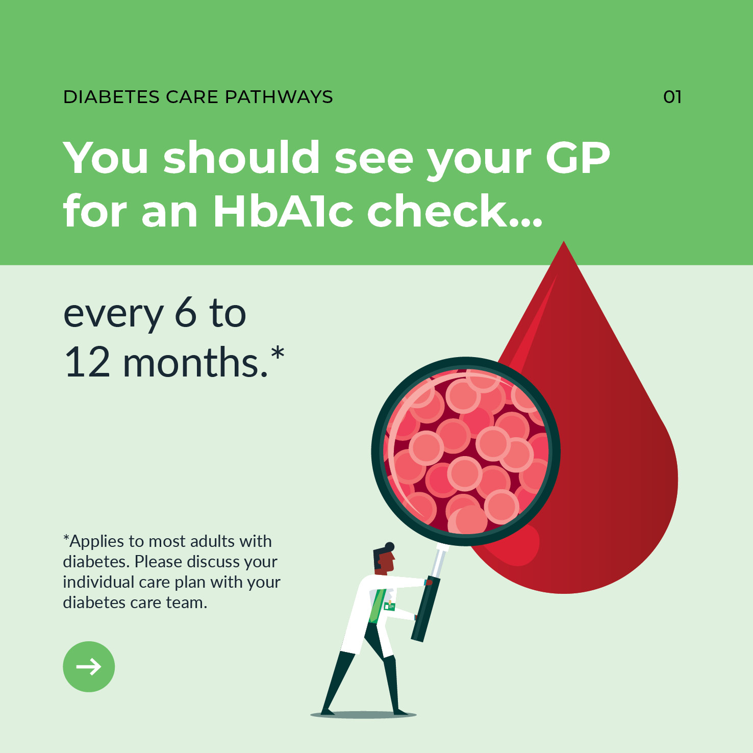 ADEA | Diabetes Referral Pathways: PDF download - ADEA